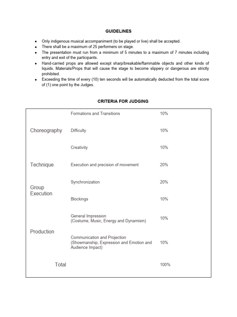 Cultures of Mindanao Guidelines | PDF