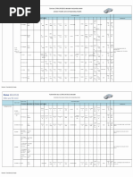 Data Sheets 1190 Low Pressure Tank Blanketing Regulator Bulletin Fisher ...