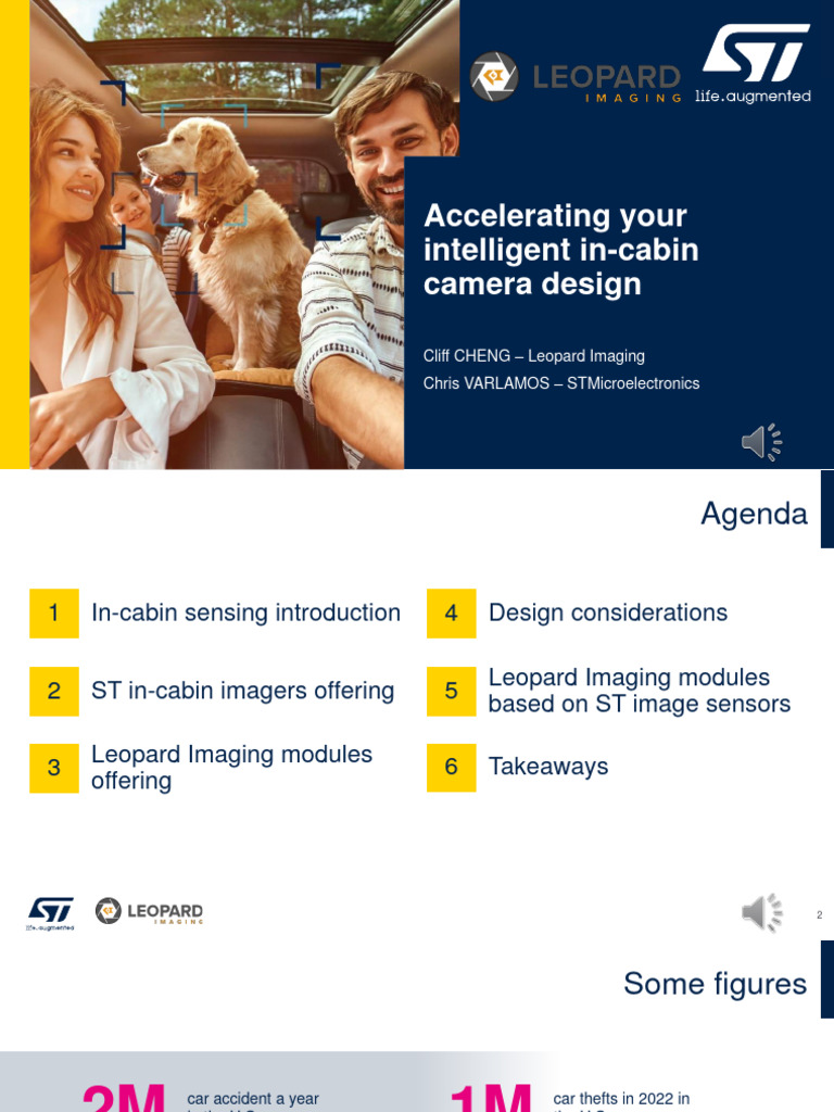 Accelerating Your Intelligent In-Cabin Camera Design: Cliff Cheng ...