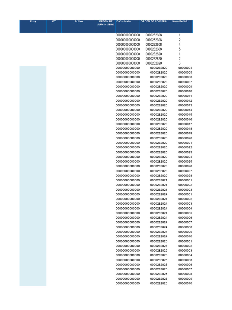 Plantilla Tique | PDF