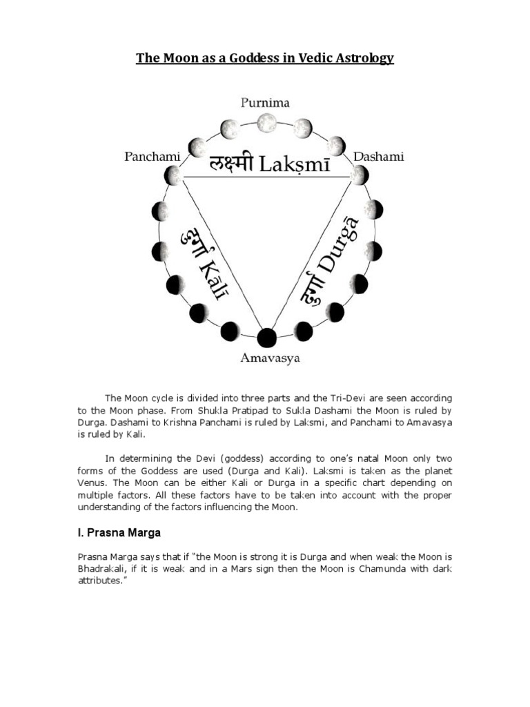 The Moon As A Goddess in Vedic Astrology | PDF | Devi | Kali