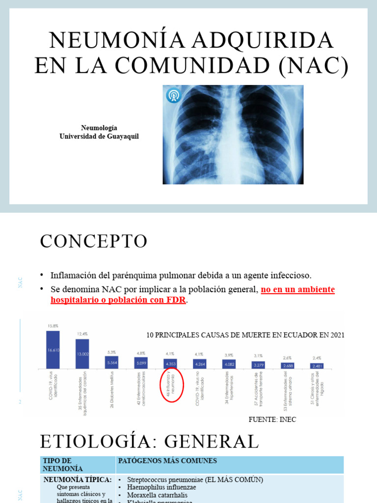 Neumonía Adquirida en la Comunidad | PDF | Neumonía | Microbiología
