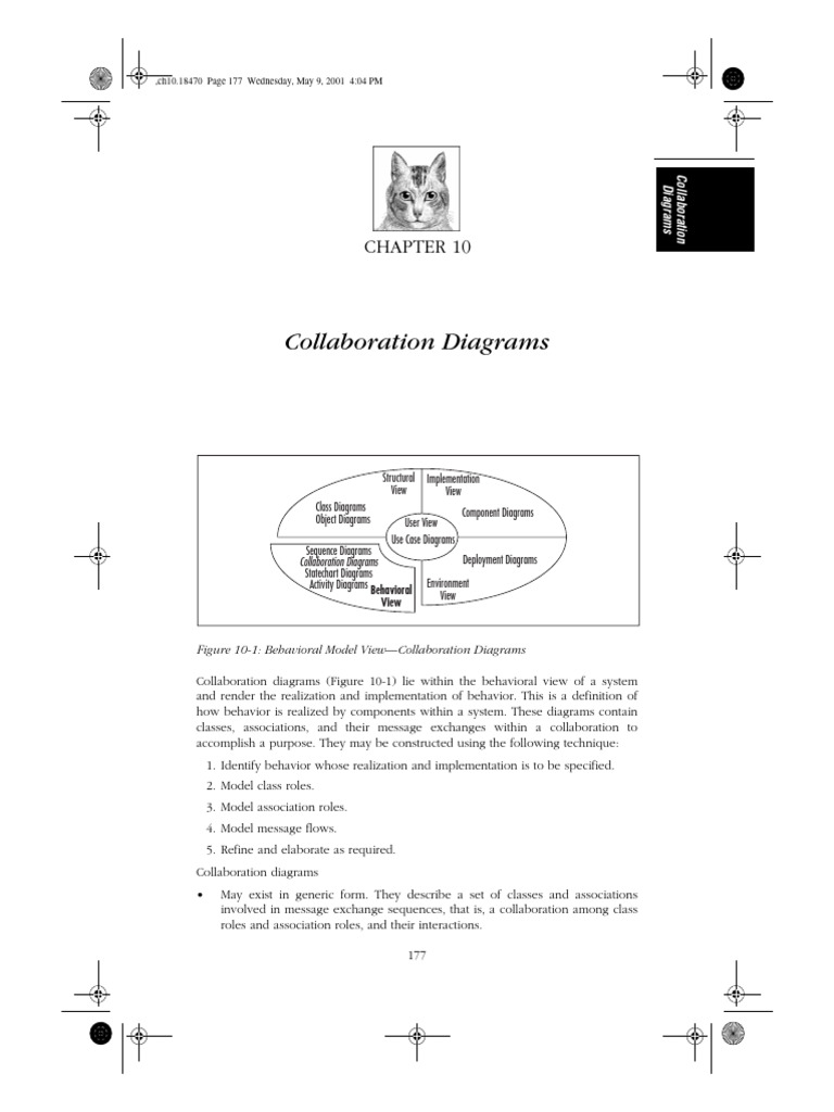 Ch 10 Pdf Class Computer Programming Parameter Computer Programming