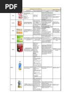 M1. Tema 4 Ciclo Ovárico Foliculogénesis | PDF | Sistema endocrino | Sistema reproductivo