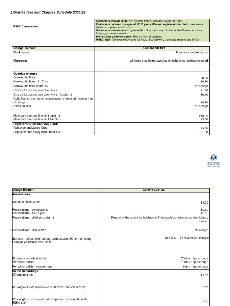 Libraries Fees and Charges Schedule 2021-22 | PDF | Compact Disc ...