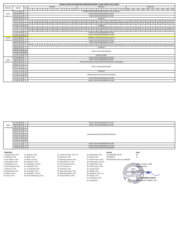 Jadwal Kegiatan Pesantren Ramadhan 2024 | PDF