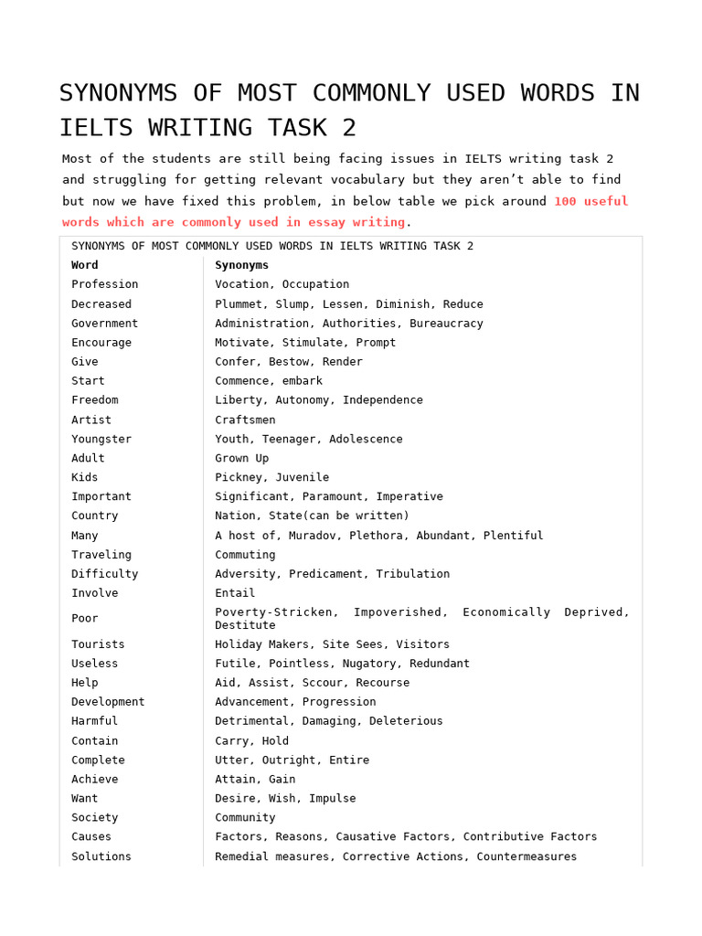 Synonyms | PDF | Behavioural Sciences