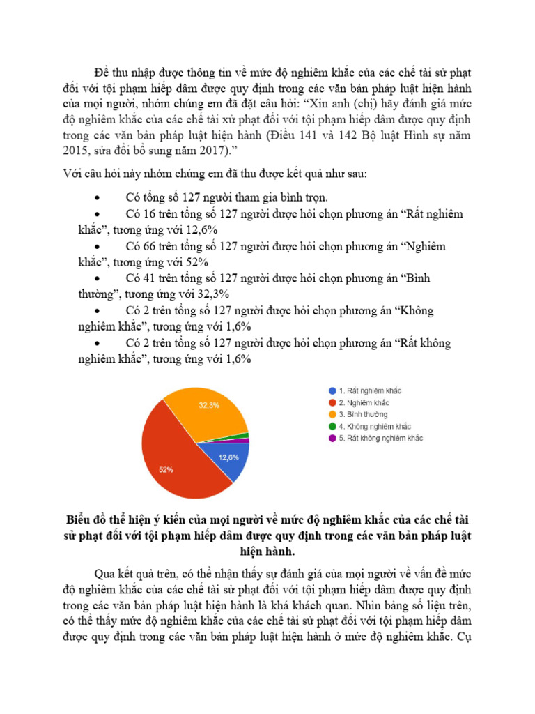 Bài tập XHH | PDF