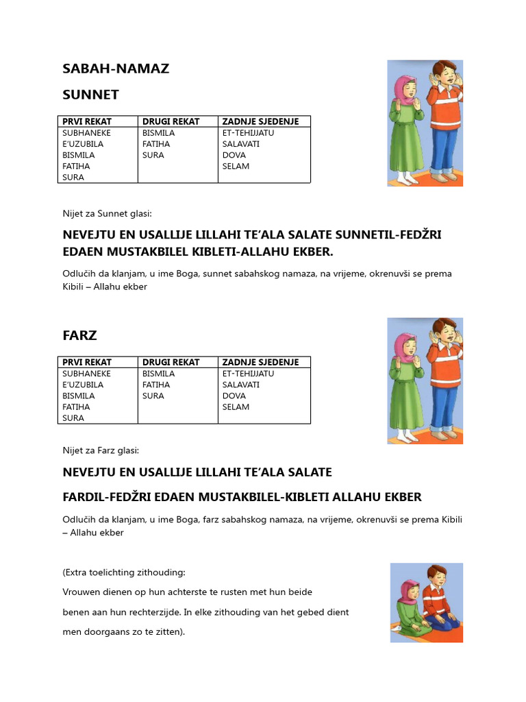 Sabah Namaz Prayer Guide | PDF