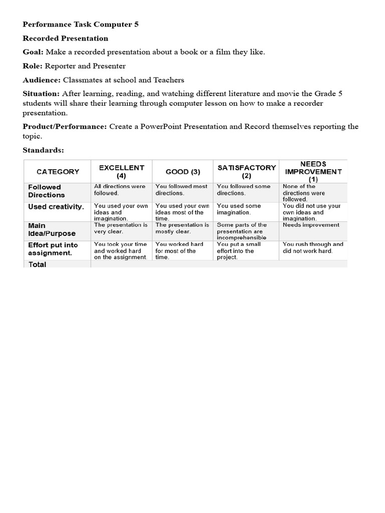 Performance Task Computer 5 | PDF