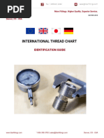 AN - NPT - Metric - INCH (SAE) Conversion Charts | PDF | Home & Garden ...