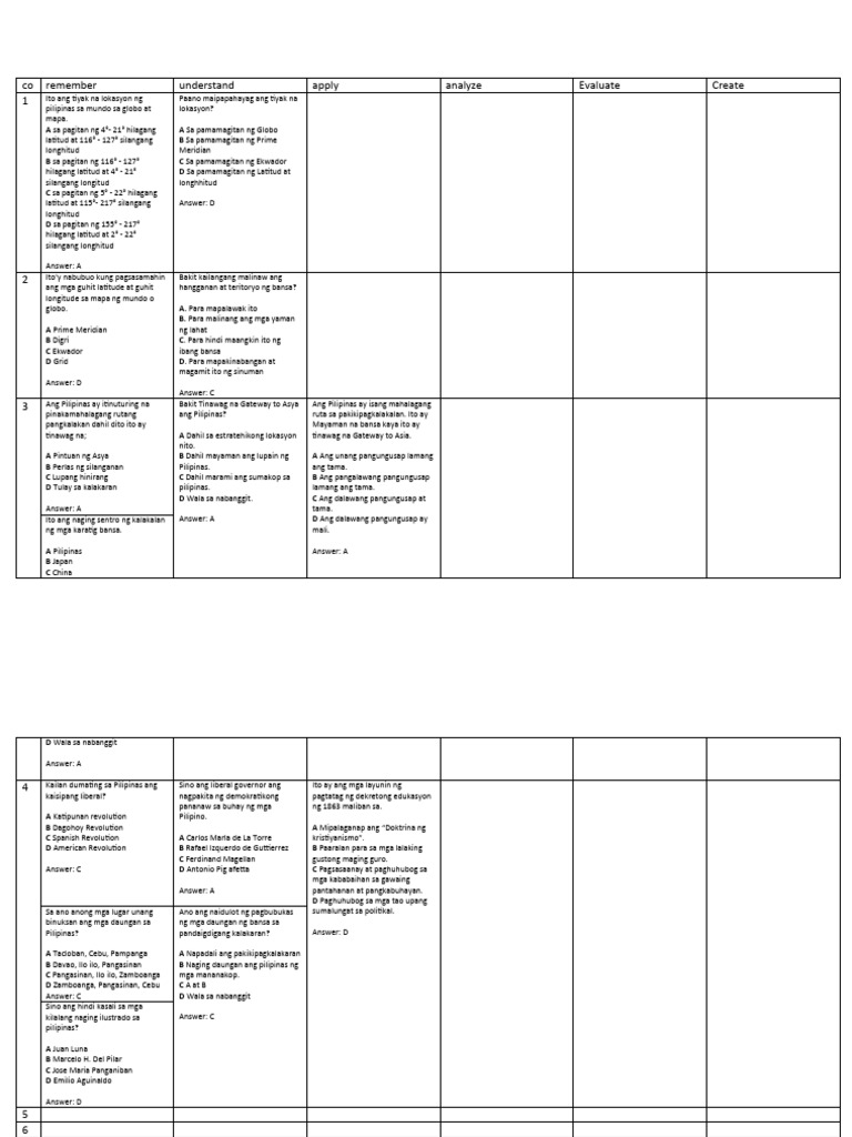 Exam Prof Ed 6 | PDF