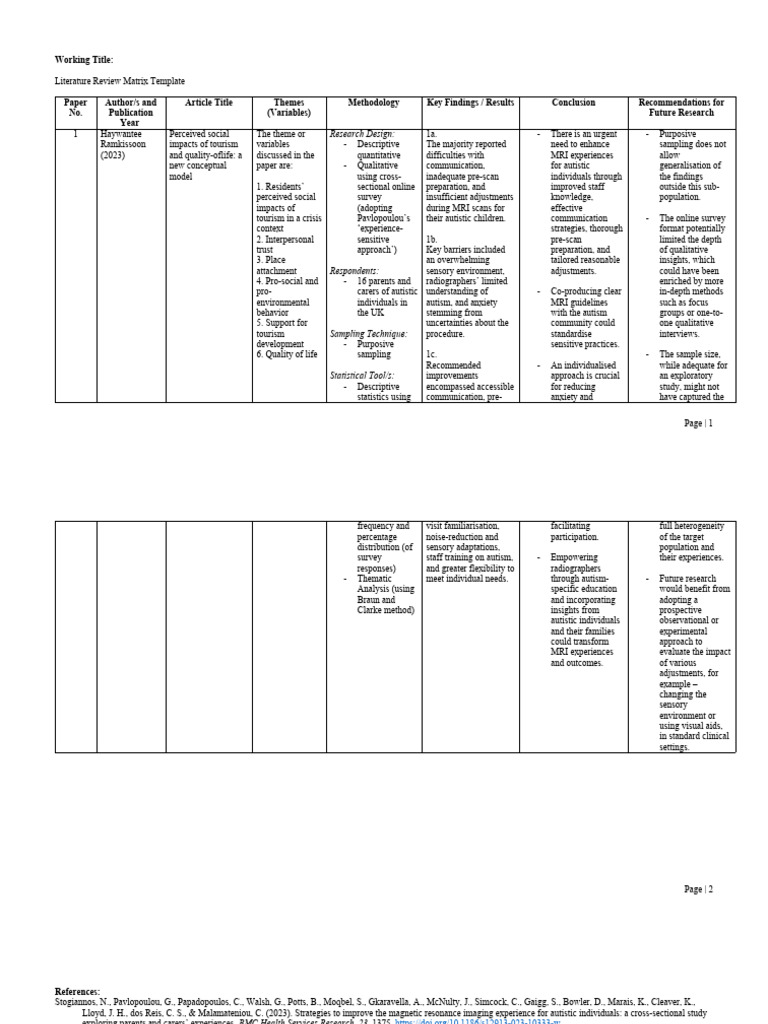RRL Matrix Sample | PDF | Autism Spectrum | Qualitative Research