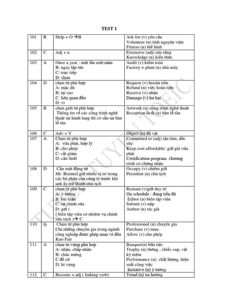 Giải thích chi tiết ETS 2019 | PDF