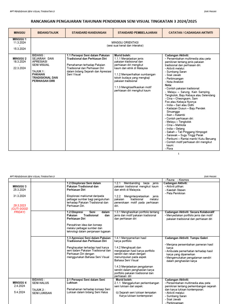 RPT PSV Tingkatan 3 Sesi 2024 2025 | PDF