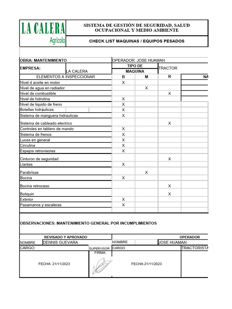 Copia de Check List Calera | PDF | Bienes manufacturados