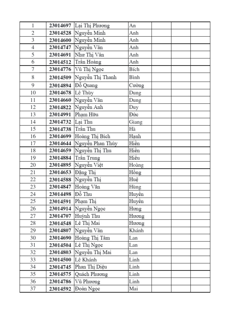 Danh-S CH-L P-K17-NNA3 | PDF