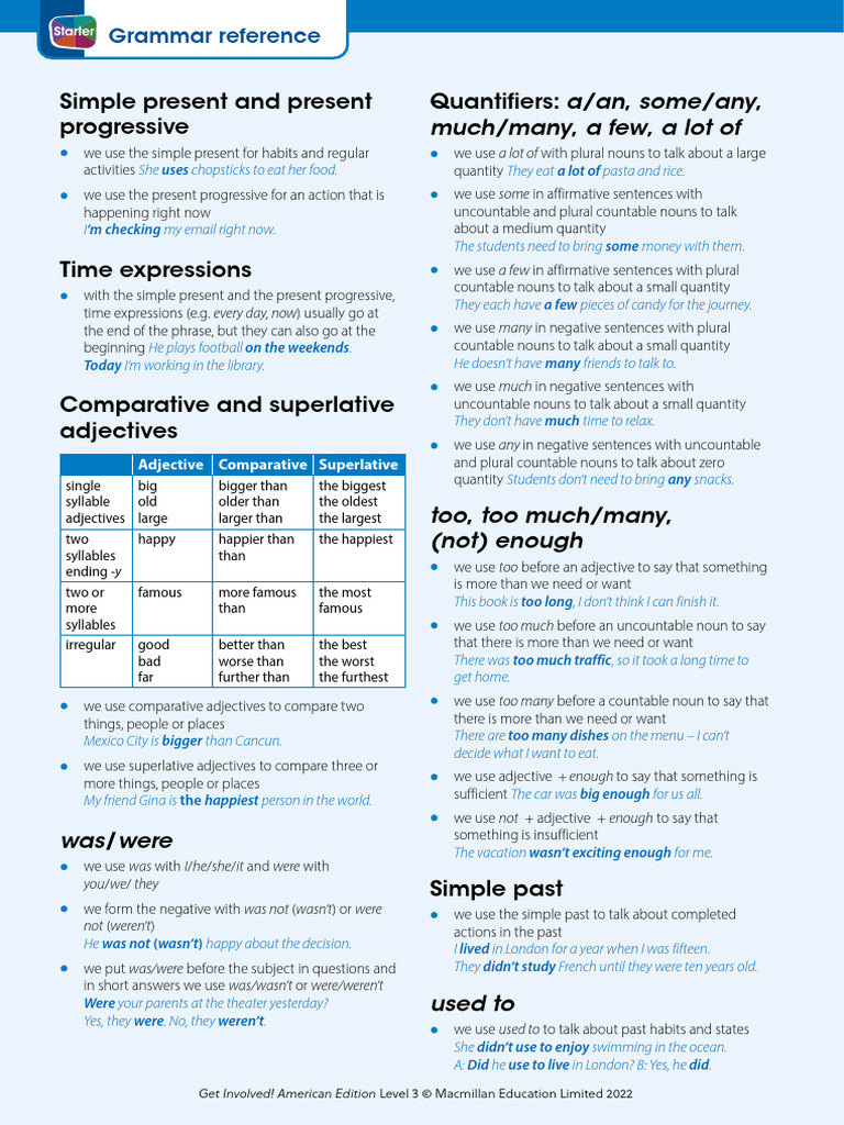 Grammar Reference | PDF | Noun | Adjective