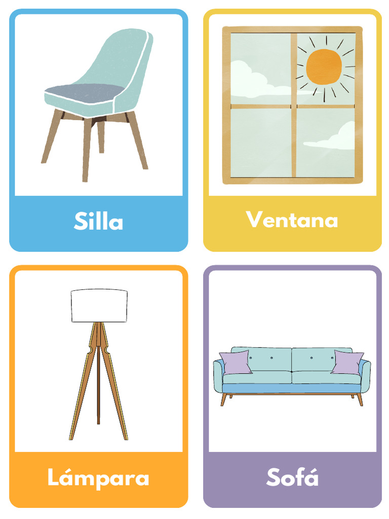 Flashcard Partes de Casa | PDF