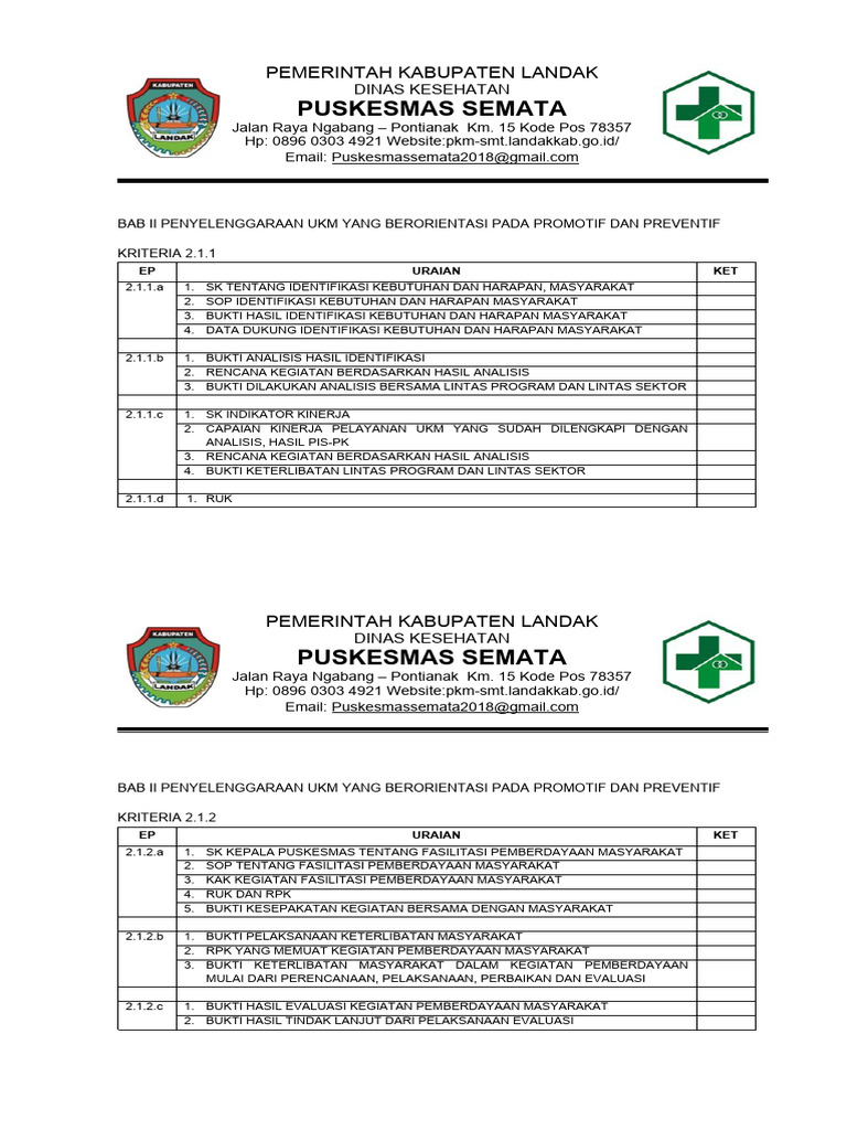 Daftar Tabel Ep Bab 2 | PDF