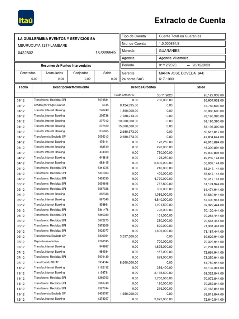 Extracto Bancario Diciembre-2023 100006645 | PDF | Banking | Service Industries