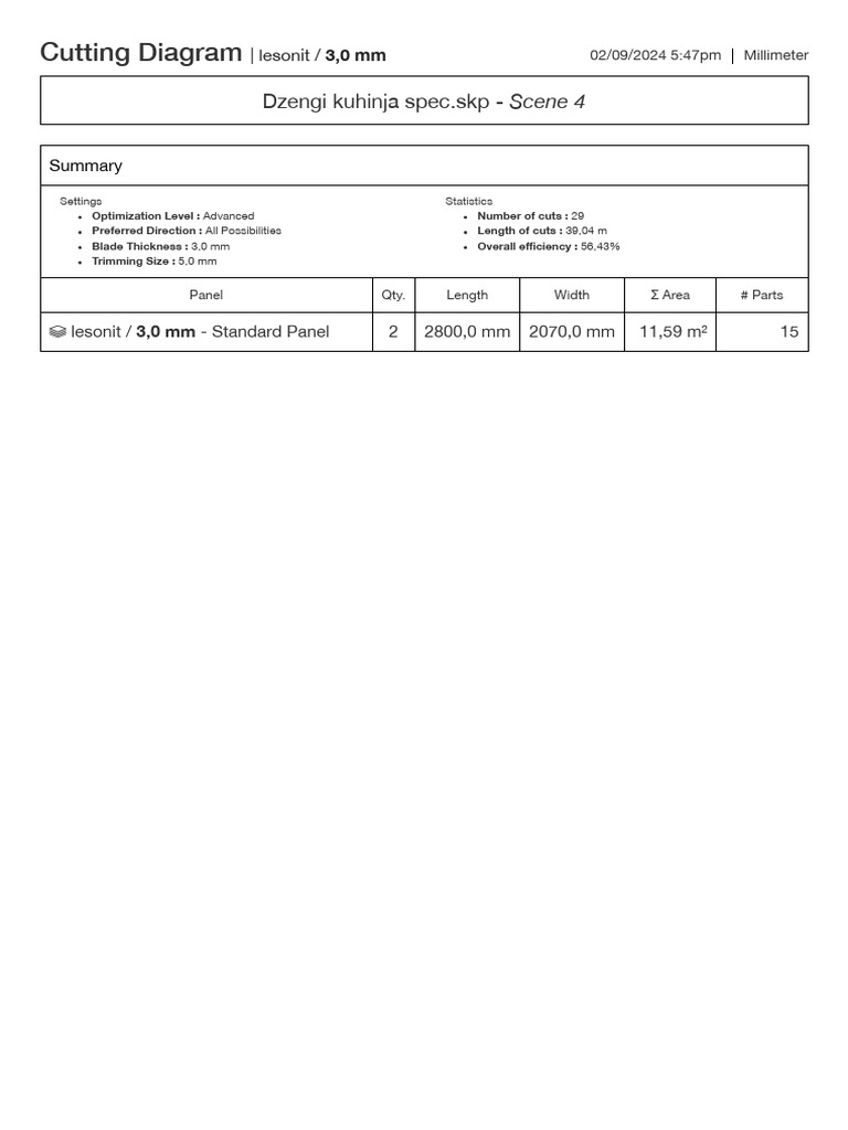 Dzengi Kuhinja Lesonit Krojna | PDF | Manufactured Goods