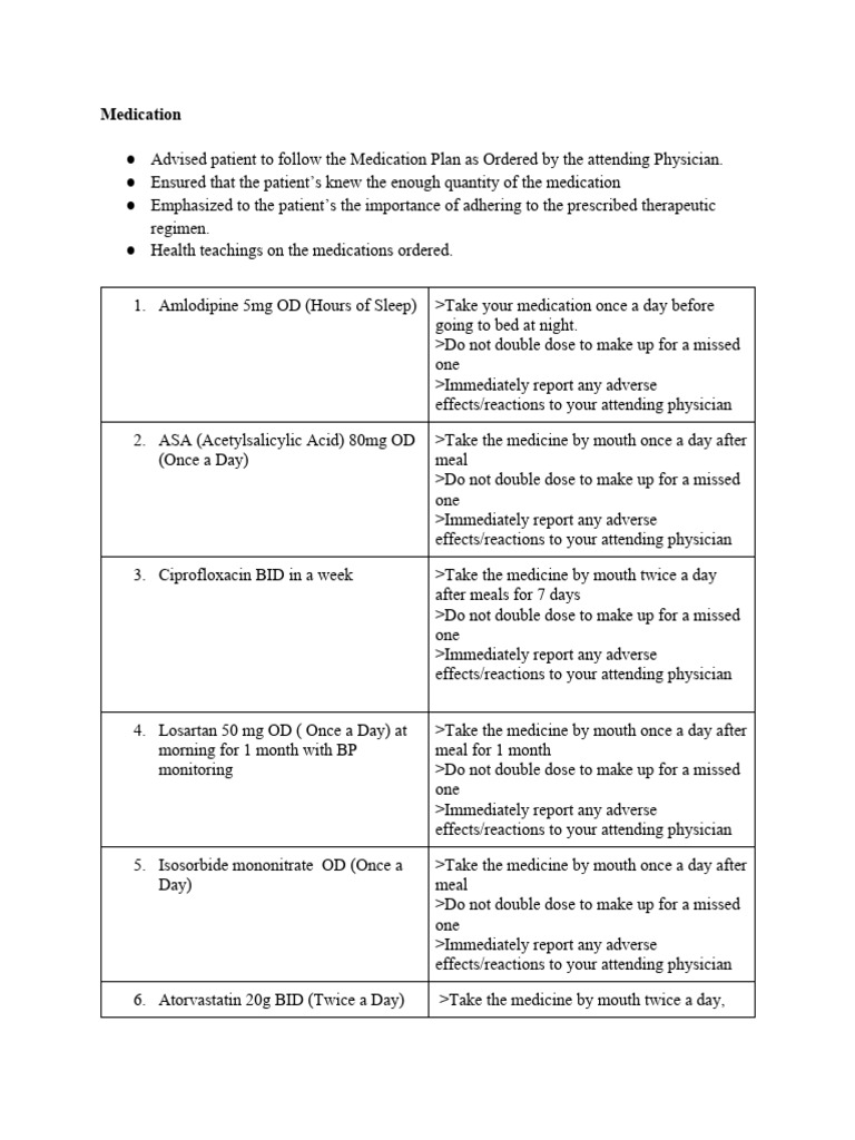 discharge plan edited (1) | PDF | Patient | Dose (Biochemistry)