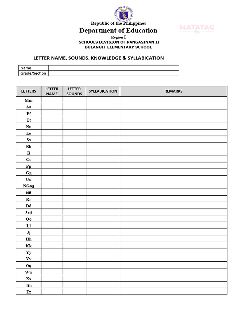 ALPHABET KNOWLEDGE ASSESSMENT | PDF