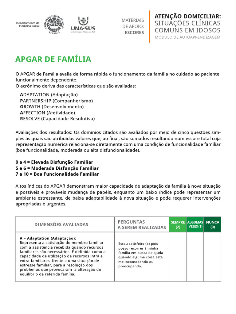 Apgar Familiar PDF | PDF | Família | Emoções