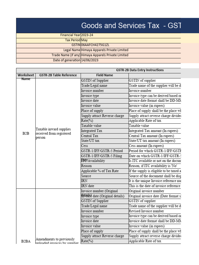 GSTR-2B Data Entry Guide FY 2023-24 | PDF | Invoice | Taxes