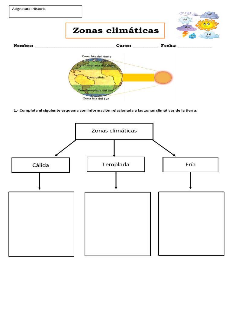 Esquema de Zonas Climáticas para Tercero Básico | PDF | Clima | Entorno ...