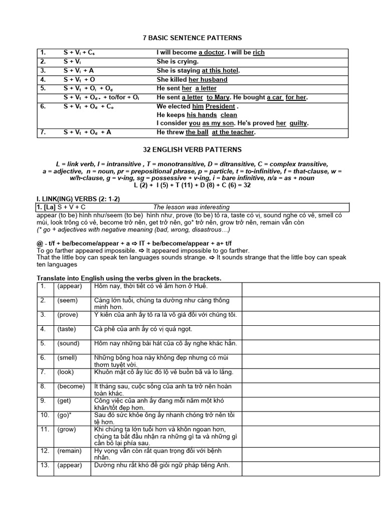 Verb Pattern 1-2 | PDF