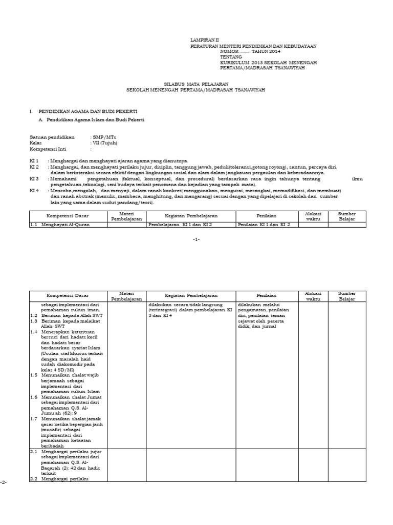 1a. Silabus Agama Islam SMP | PDF