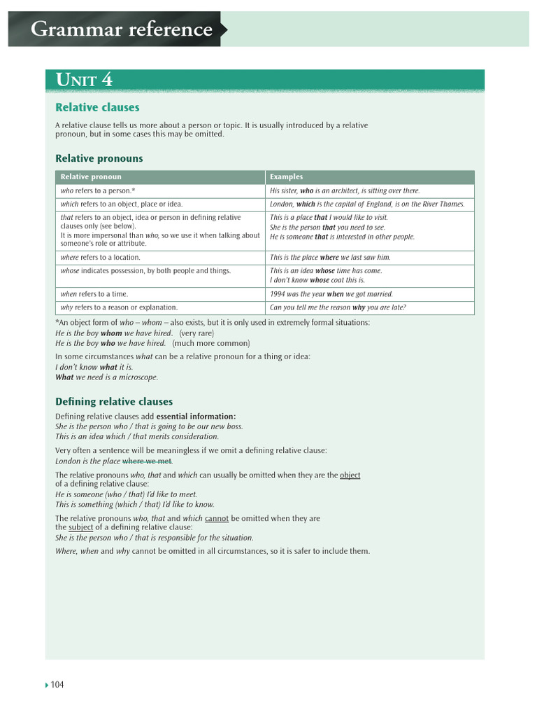 Relative Pronouns in Attributive Clauses | PDF | Adverb | Pronoun
