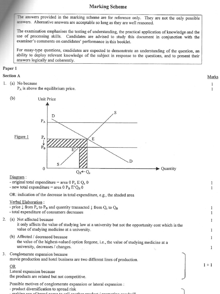 2006 Economics Paper 1 Marking Scheme | PDF
