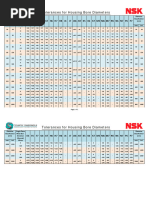 Material Groups: According To DIN / ISO 513 and VDI 3323 | PDF | Steel ...