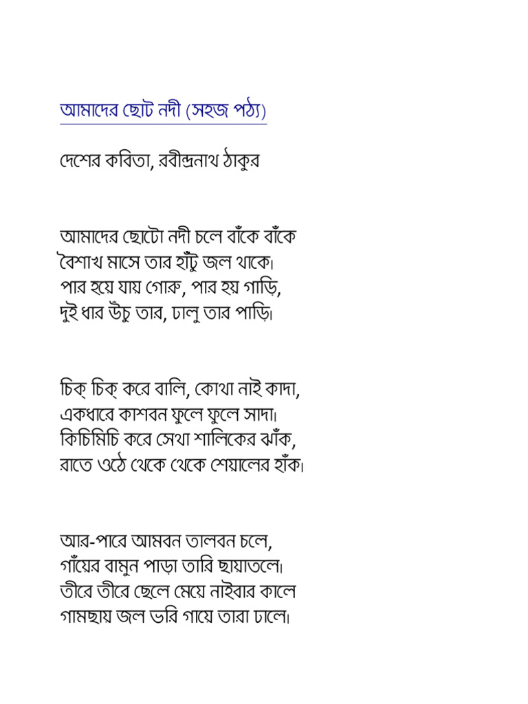 Rabindranath | PDF