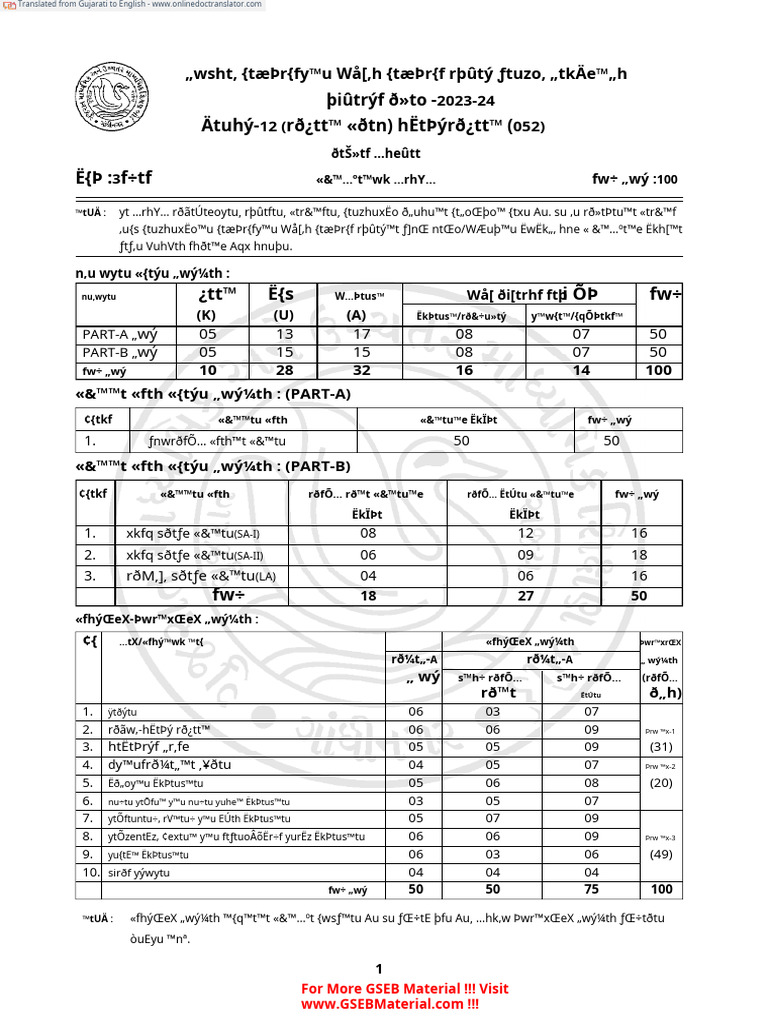 12th Chemistry Blueprint (GSEBMaterial - Com) .Gu - en | PDF