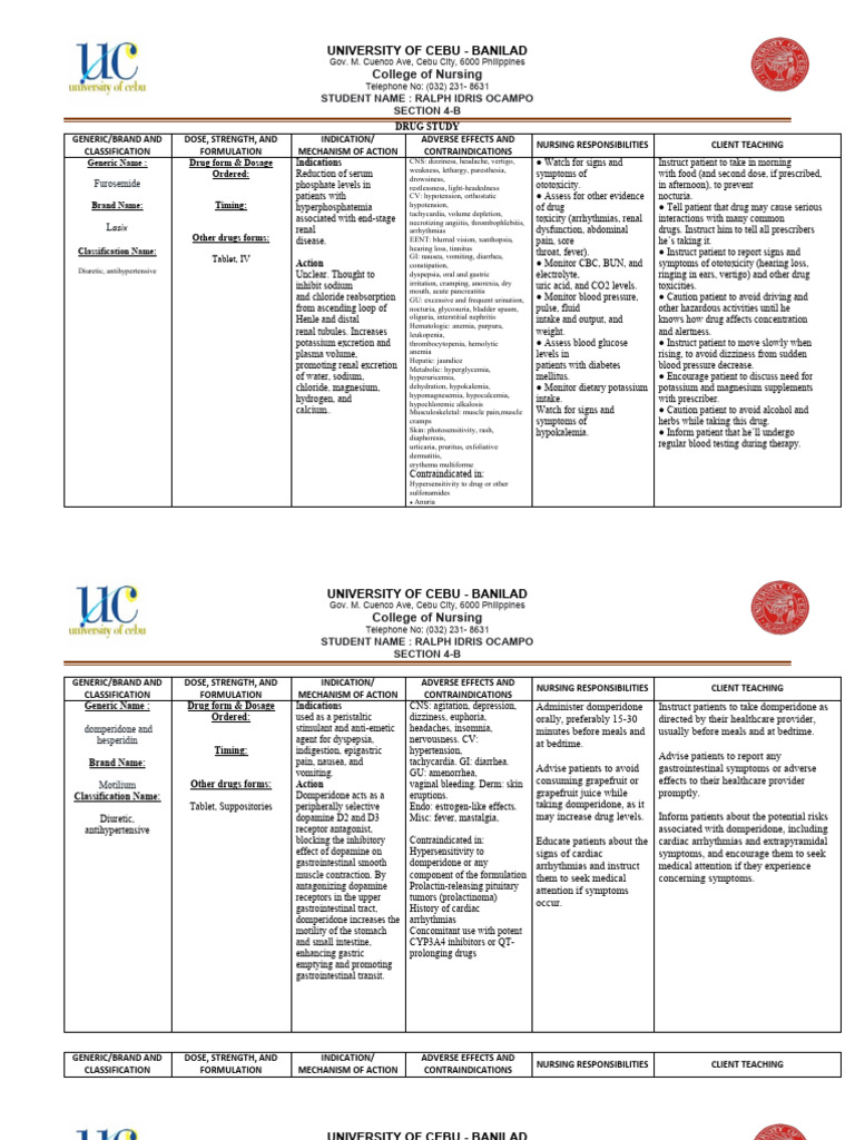 Drug Study Template | PDF | Clinical Medicine | Physiology