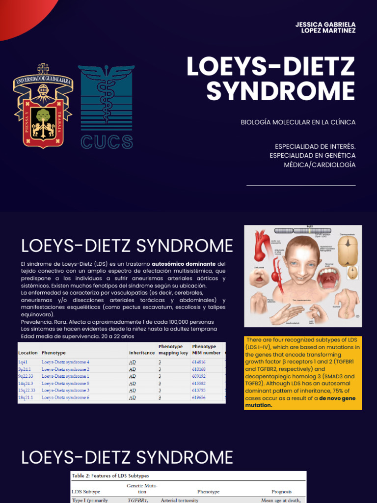 Loeys-Dietz Syndrome | PDF | Medicina CLINICA | Enfermedades y trastornos
