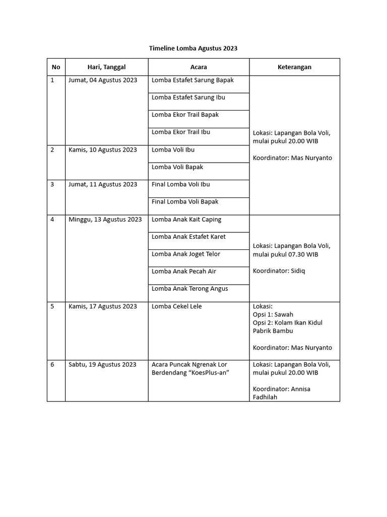 Timeline Acara Agustus 2023 | PDF