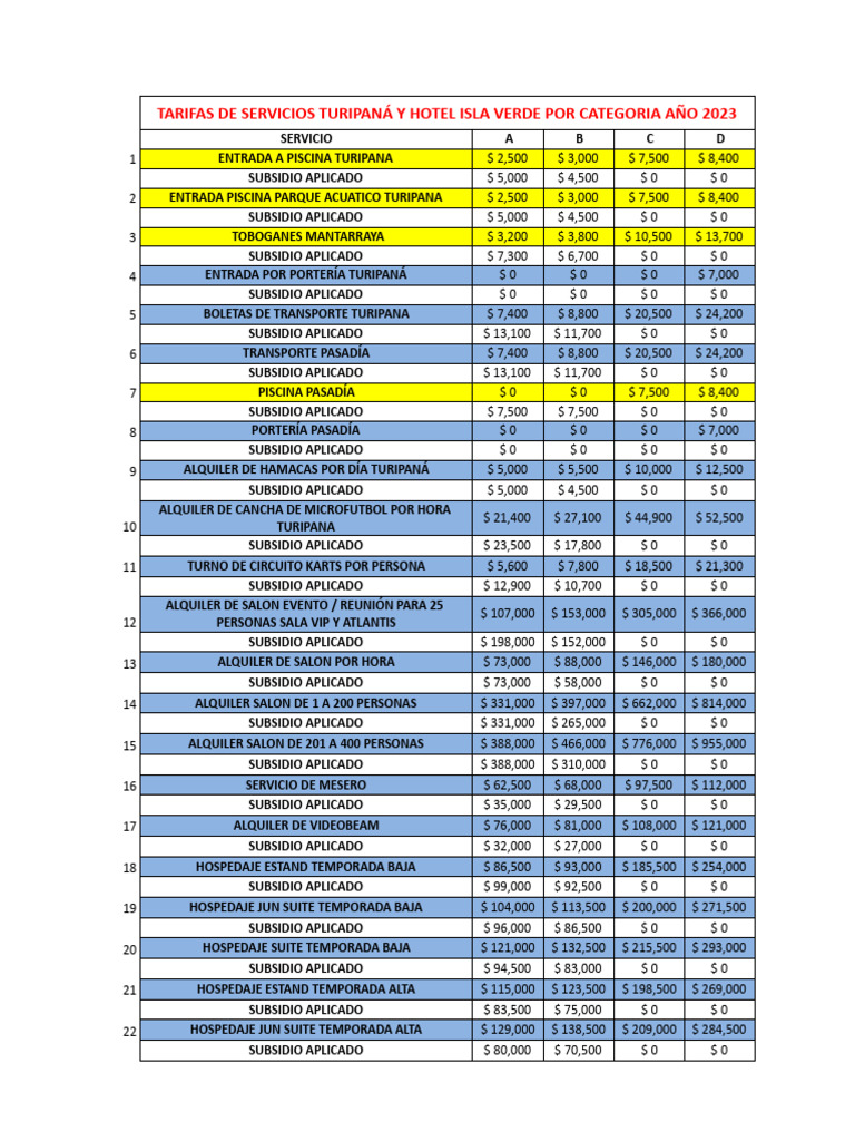 TARIFAS_TURIPANA_2023 | PDF