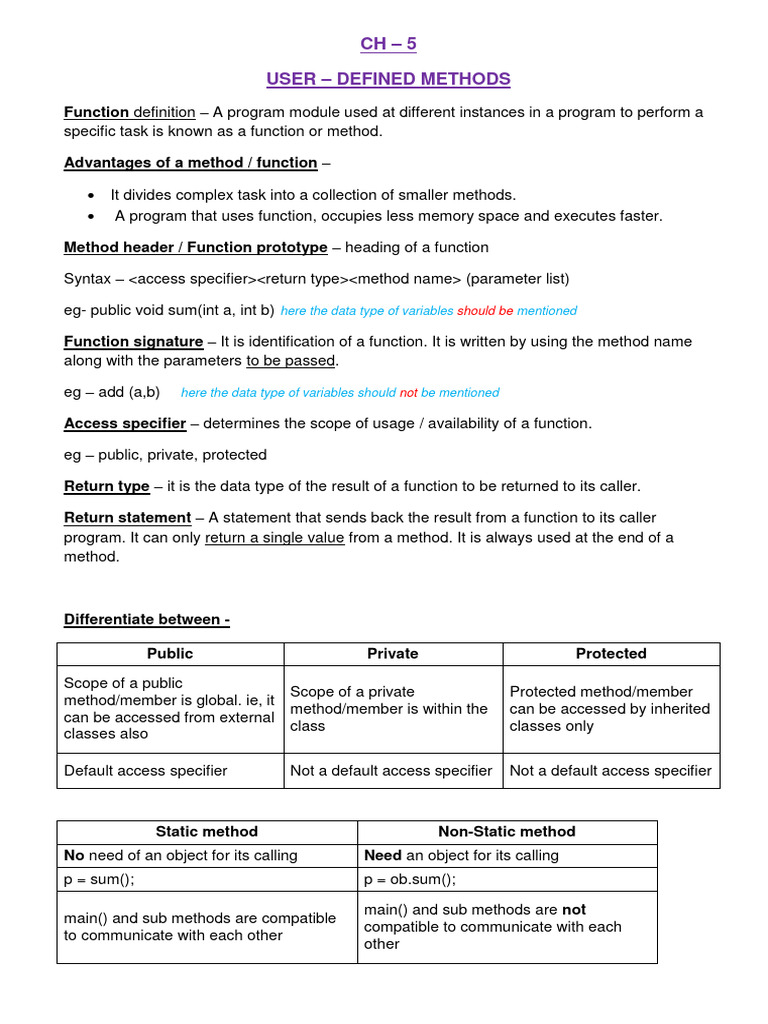 Ch 5 User Defined Methods Here The Data Type Of Variables Mentioned Download Free Pdf