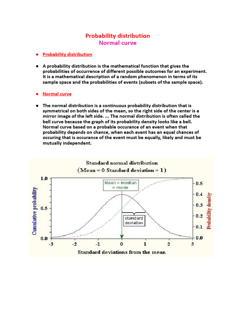 Probability distribution | PDF | Normal Distribution | Probability Distribution