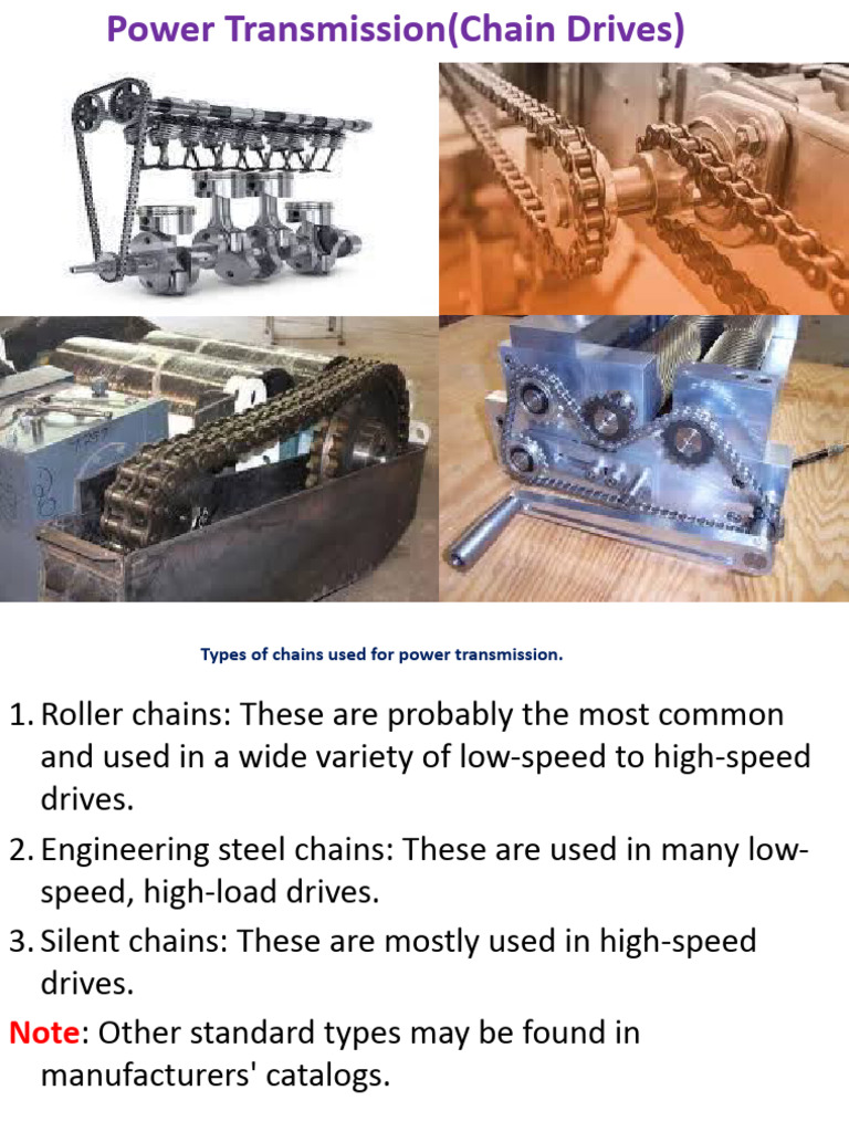 Lecture 9 Power Transmission - Chain Drives | PDF | Manufactured Goods ...