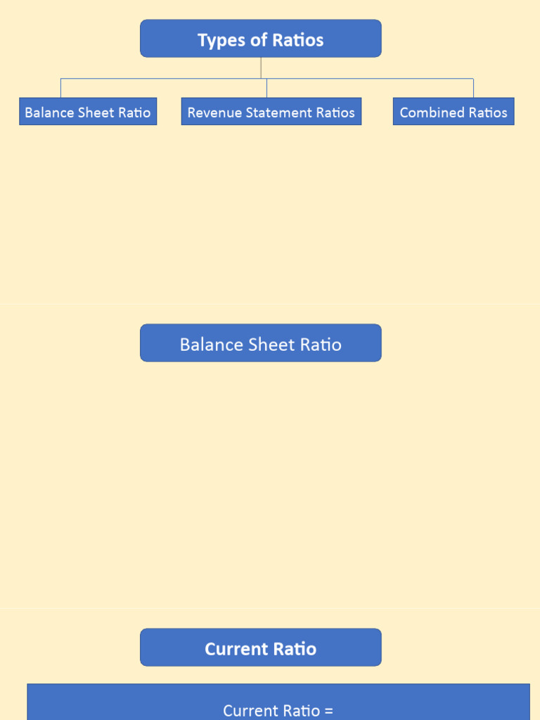Balance Sheet, Revenue Statement and Combined Ratios | Download Free ...