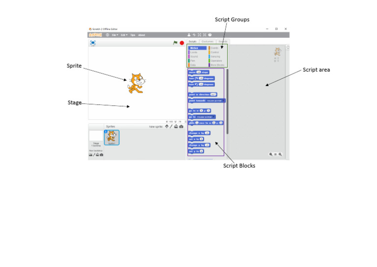 Scratch 2 Interface | PDF