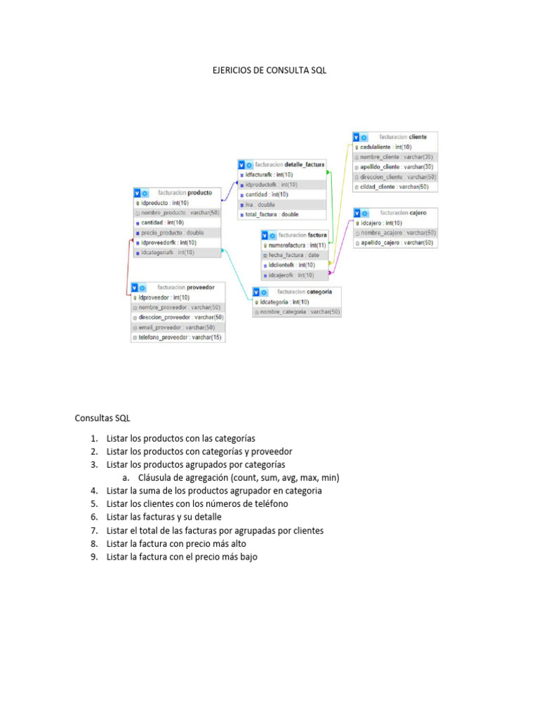 Ejericios de Consulta SQL | PDF