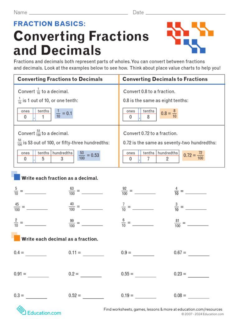 fraction-basics-fractions-decimals | PDF | Decimal | Naming Conventions