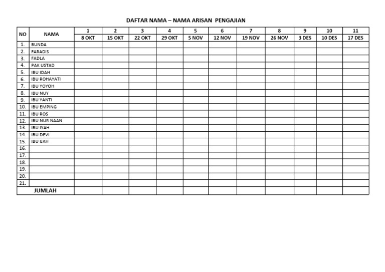 Daftar Nama Arisan | PDF